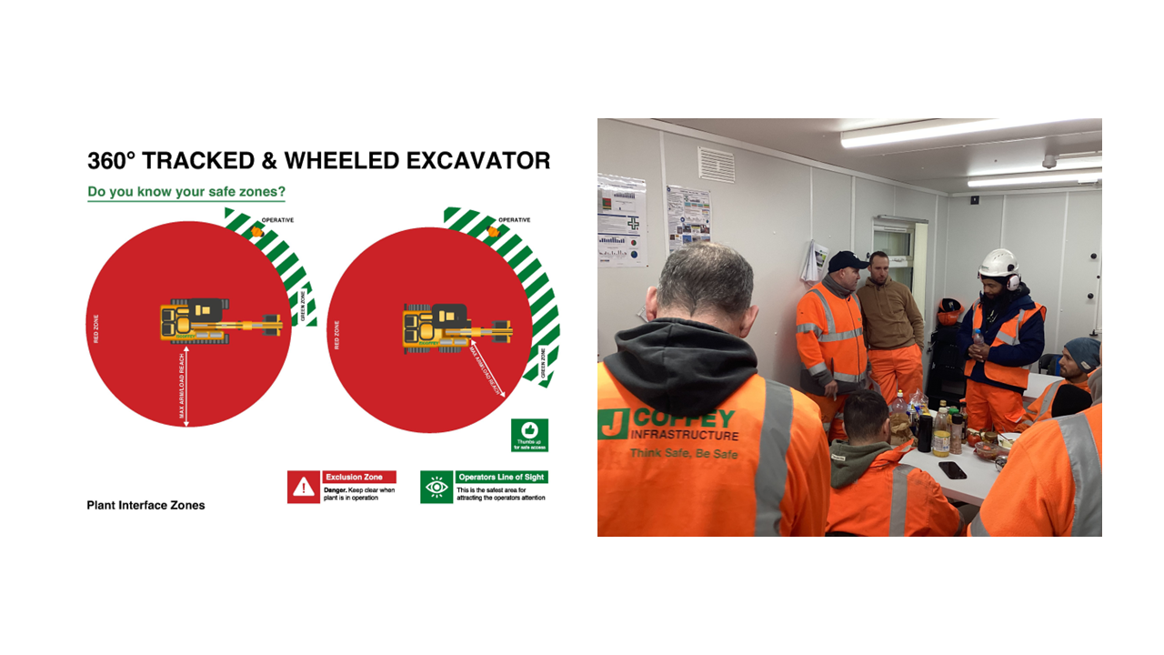 People Plant Interface Prevention! - J Coffey Construction Ltd