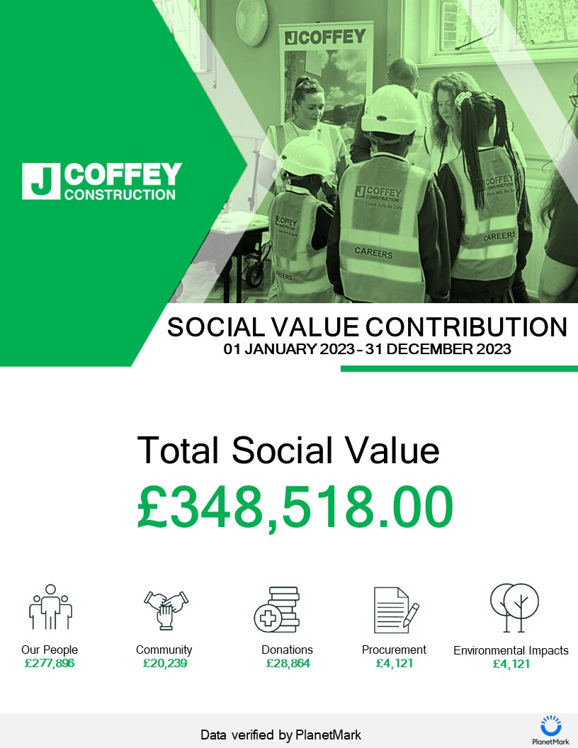 Social Impact Report 2023! - J Coffey Construction Ltd