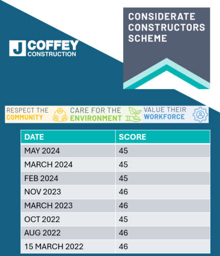 News Archives - J Coffey Construction Ltd